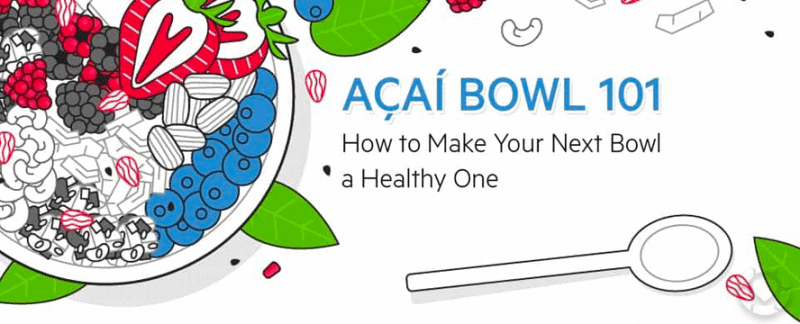Acaí Bowls 101 [Infographic] — ecogreenlove – Ravenhawks' Magazine ...